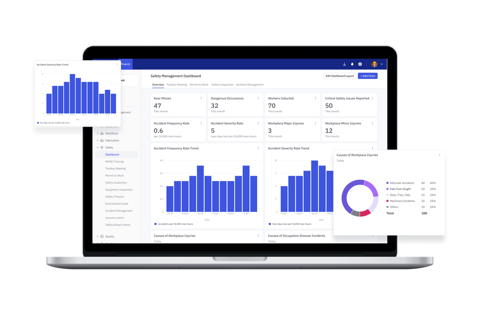 Singapore Construction 2024: Insights and Future Trends