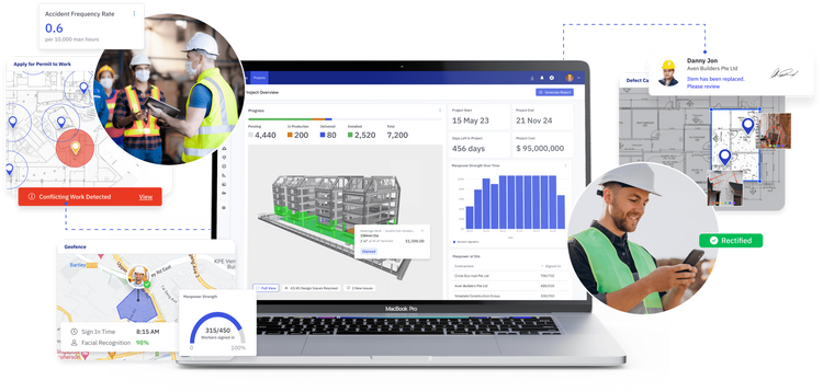 Top 10 Construction Project Management Challenges