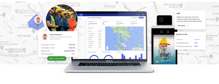 Manpower Resource Management System In Workforce Scheduling