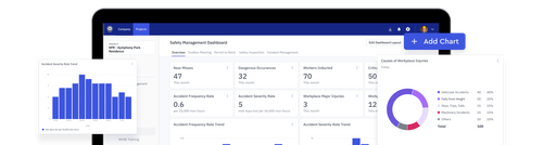Top 10 HSE Software Benefits, Features and Selection Guide