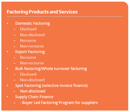 Factors Behind Singapore's Growth in the Factoring Industry